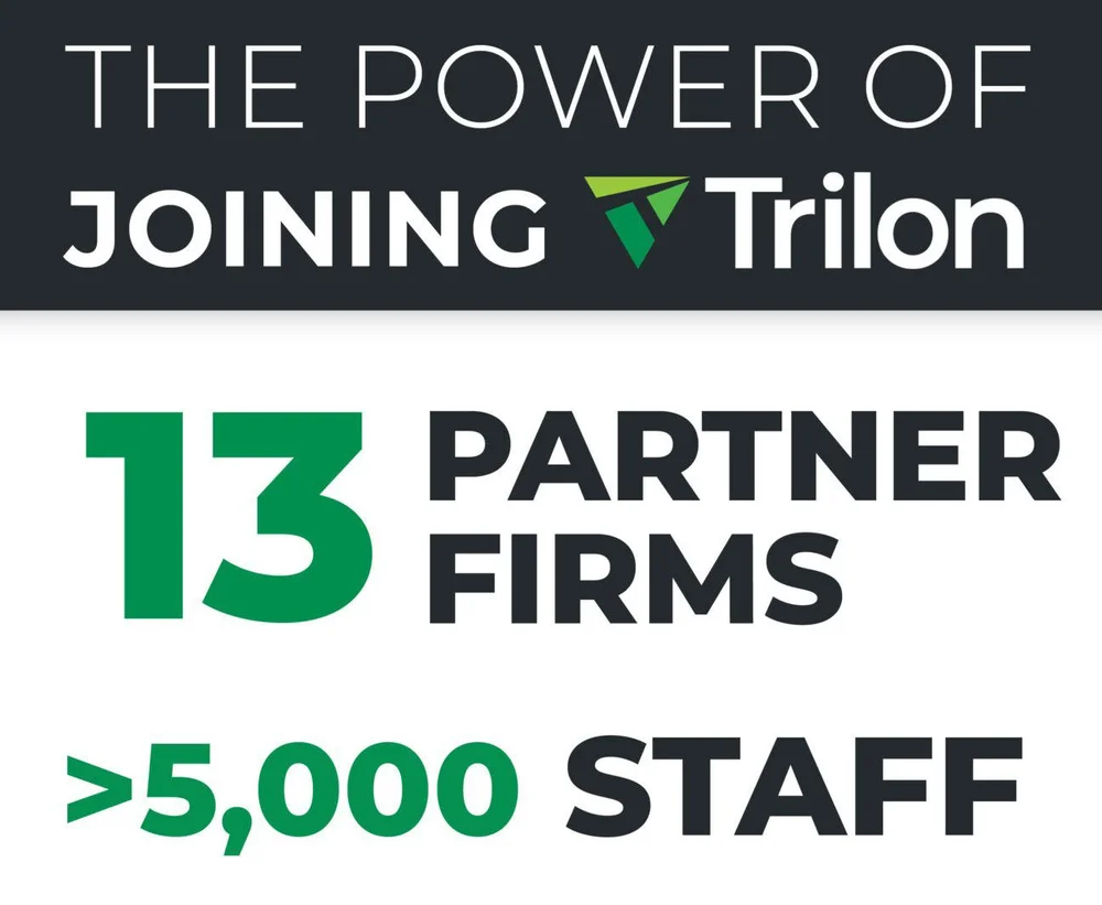 ABOUT — Gonzalez Companies, LLC