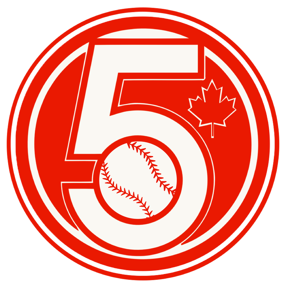 Training Packages — 5 Tool Baseball