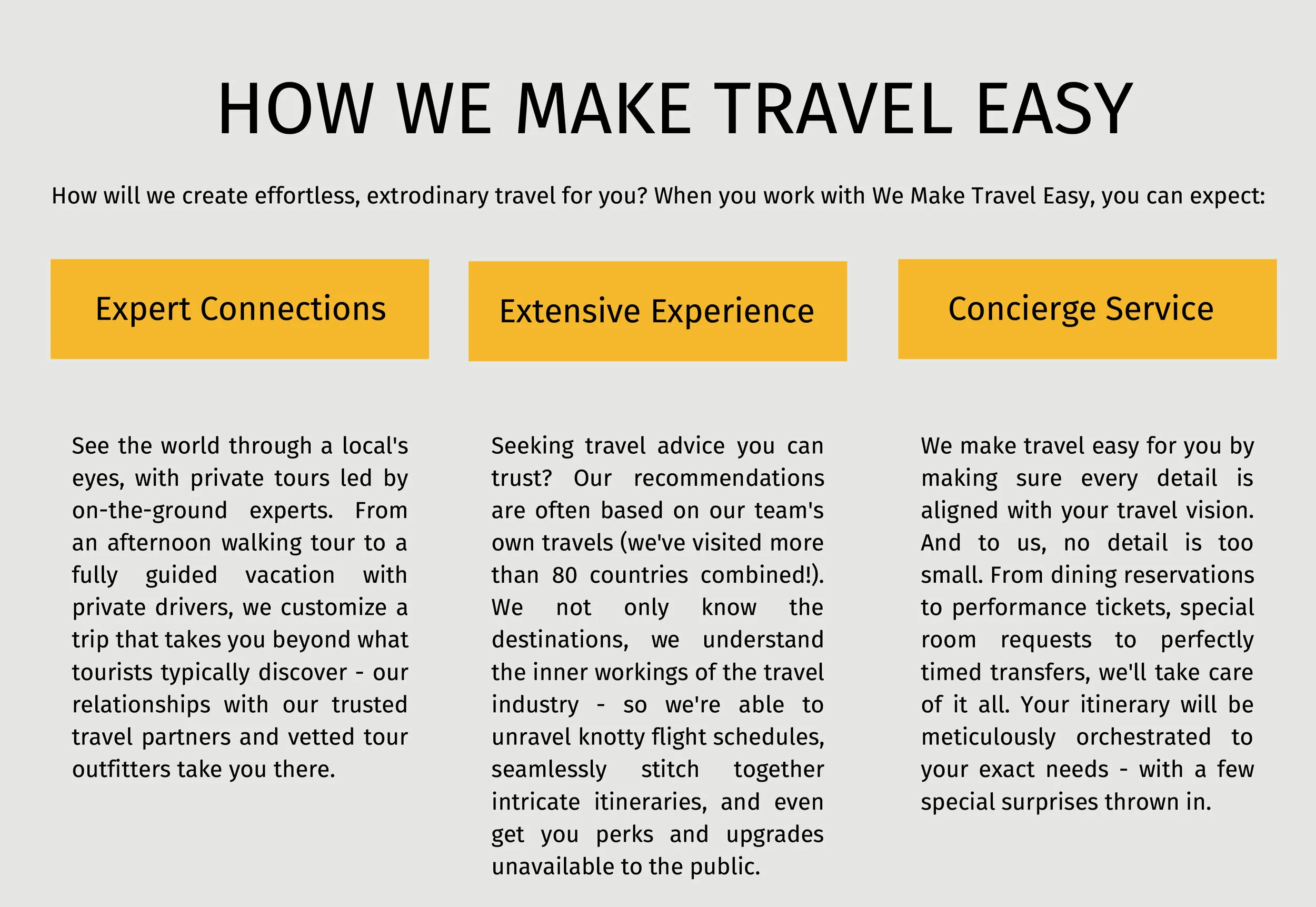 WELCOME GUIDE — WE MAKE TRAVEL EASY
