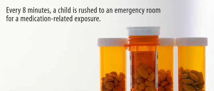 Medication Safety — Prevent Child Injury
