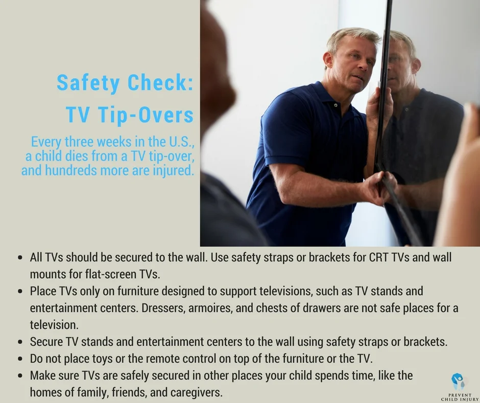 TV Tip-Overs — Prevent Child Injury