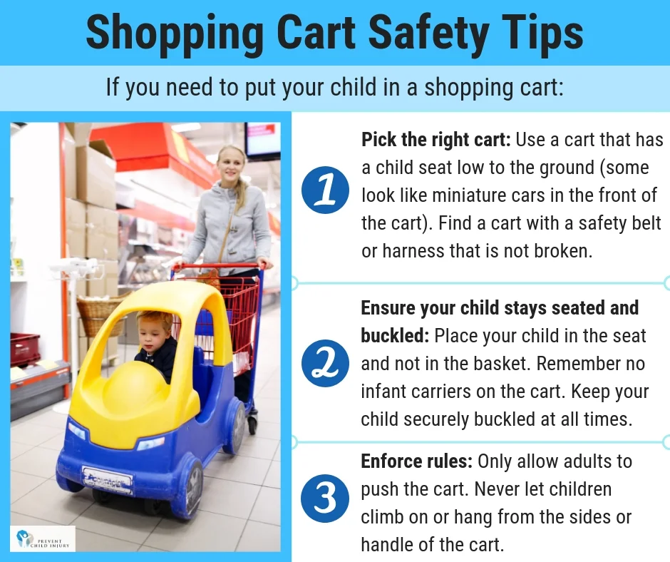 Shopping Cart Safety — Prevent Child Injury