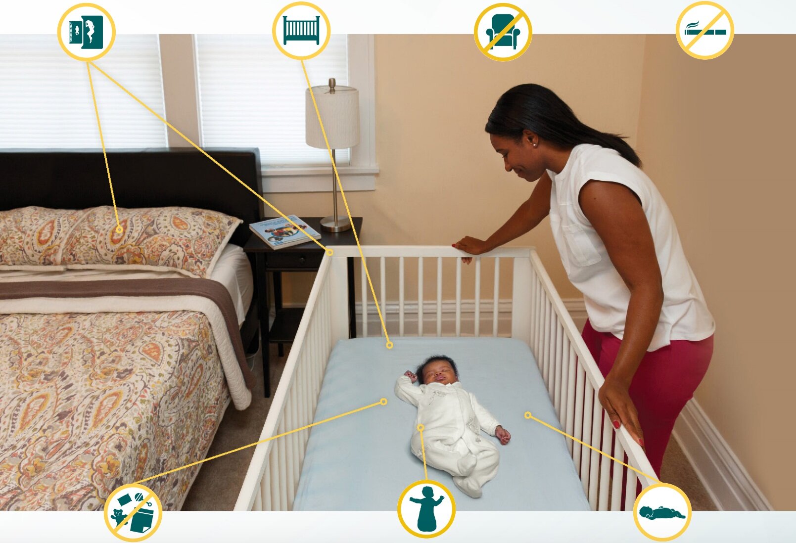 Safe Sleep — Prevent Child Injury