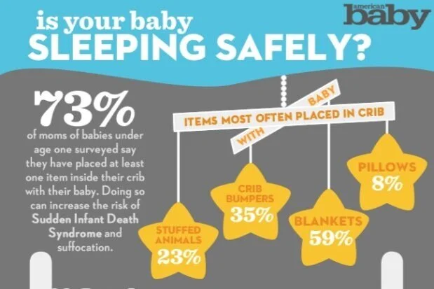 Safe Sleep — Prevent Child Injury