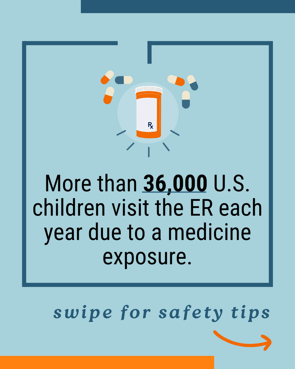 Medicine Safety — Prevent Child Injury