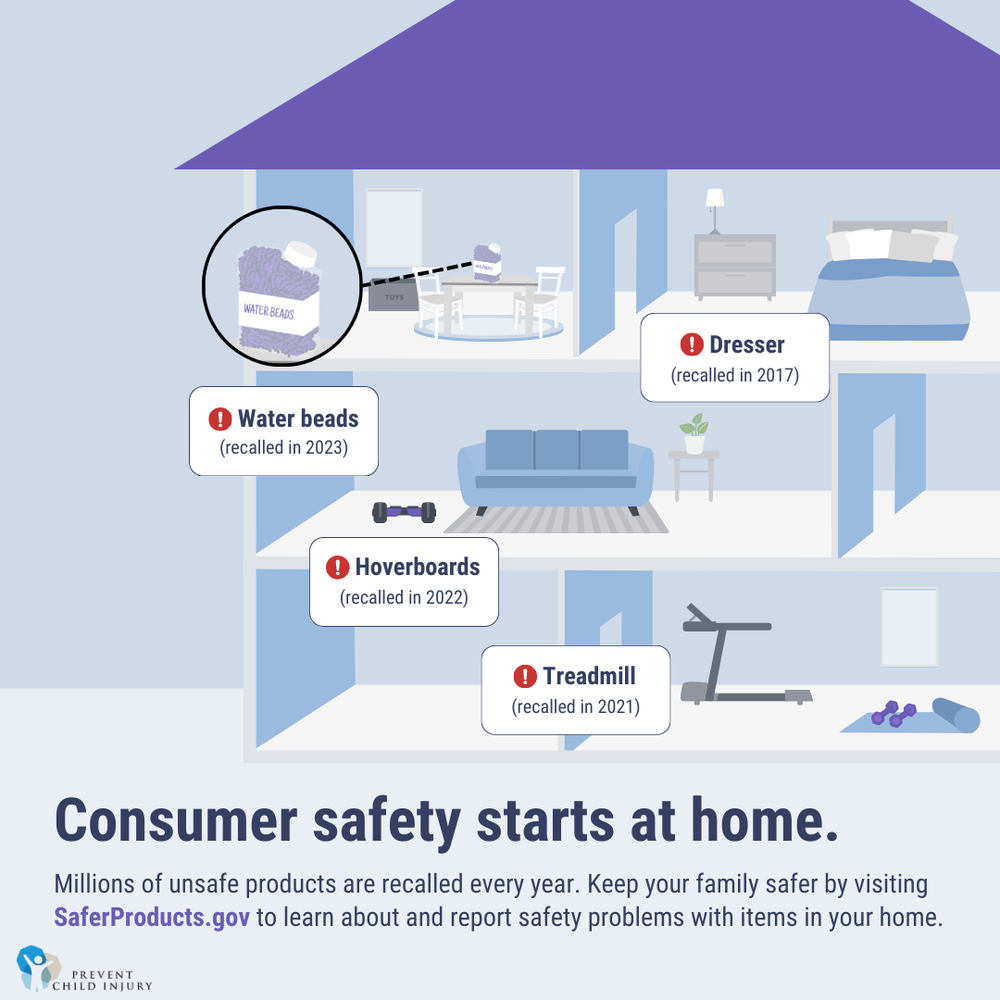 Product Recalls — Prevent Child Injury