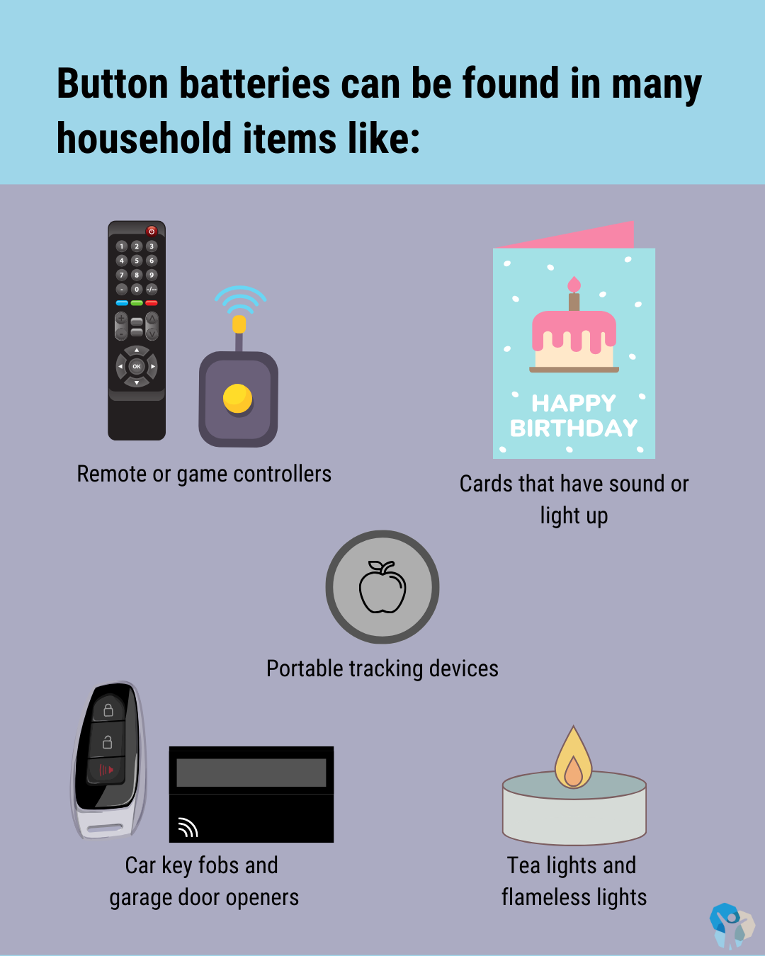 Button Battery Safety — Prevent Child Injury