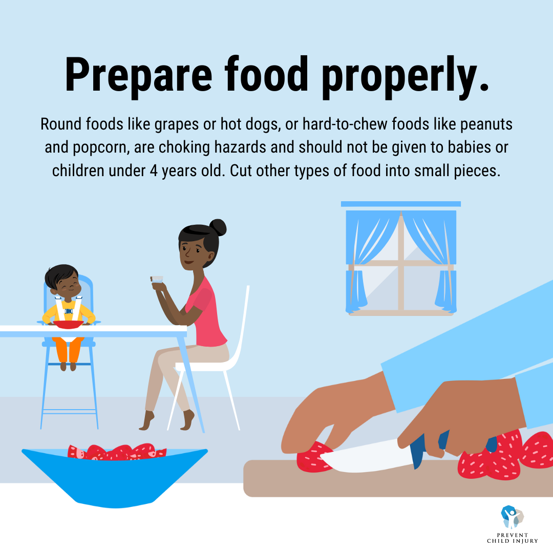 Food-related Choking — Prevent Child Injury