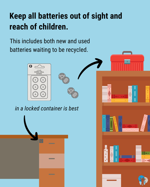 Button Battery Safety — Prevent Child Injury