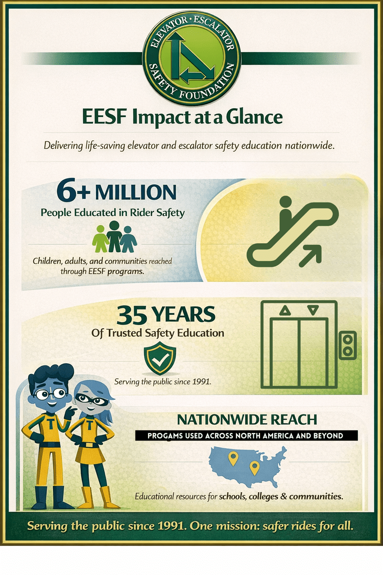 Elevator Escalator Safety Foundation