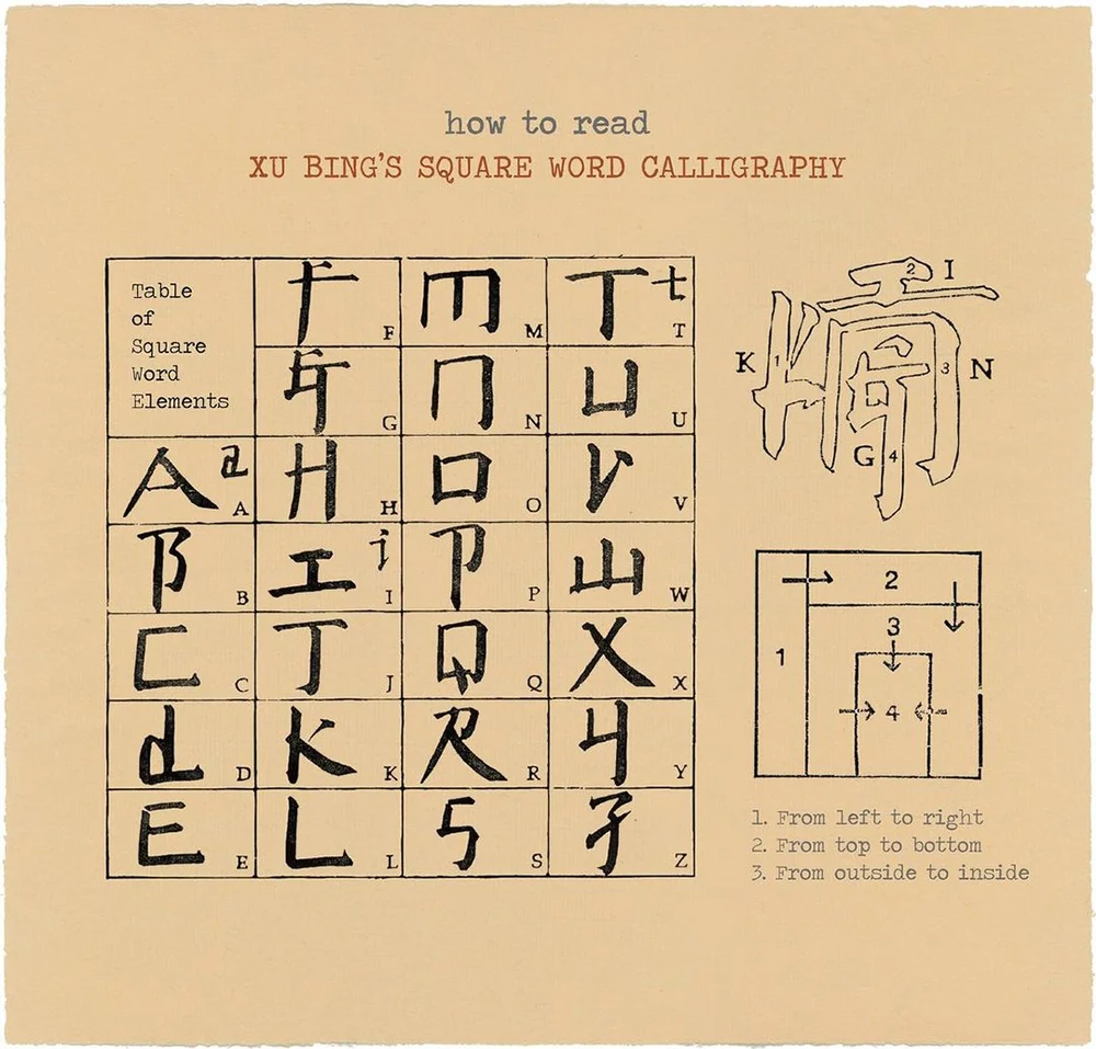 (Un)Readability, Script and Visual Language with Xu Bing 只可意會，不可言傳：訪問徐冰 ...