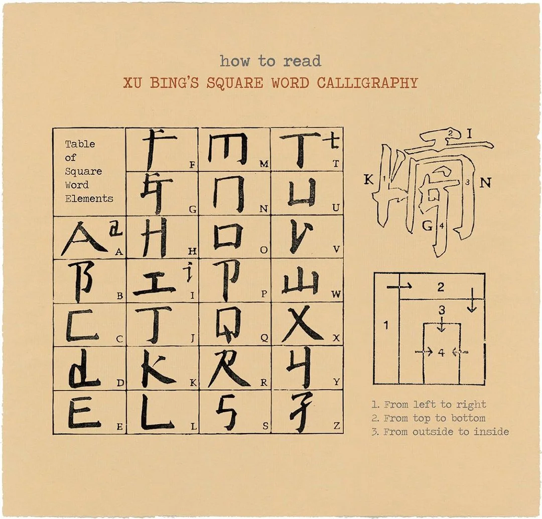(Un)Readability, Script and Visual Language with Xu Bing 只可意會，不可言傳：訪問徐冰 ...