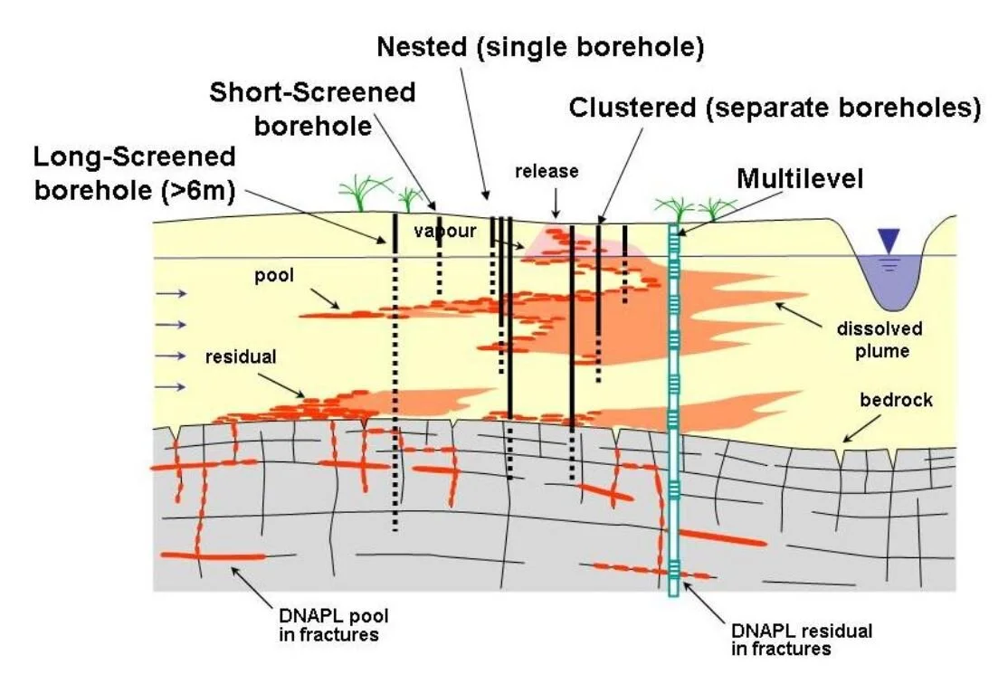 KES - Key Engineering Solutions