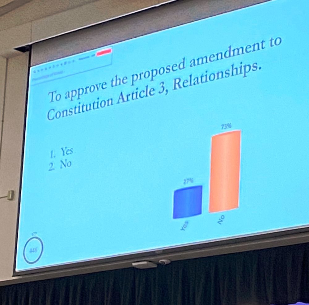 Upper Columbia Conference Votes Down The Sneaky Bylaws Change! — Fulcrum7