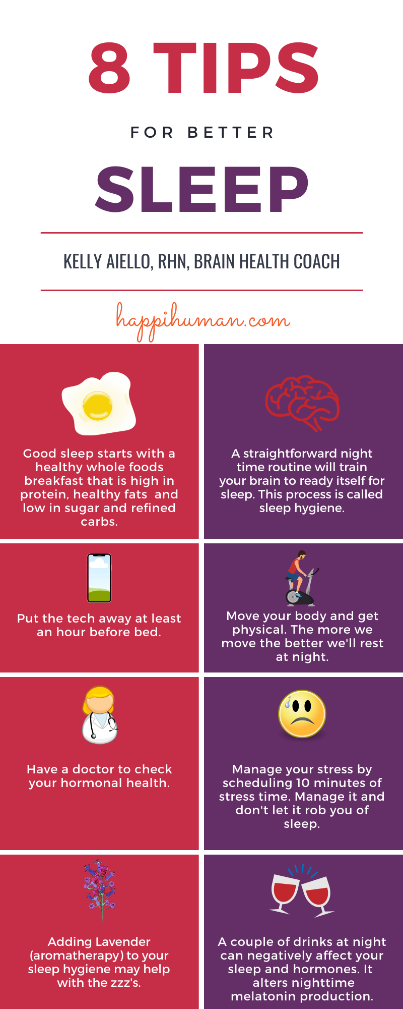 The Science of Sleep: What Happens When We Sleep? — HappiHuman by Kelly ...