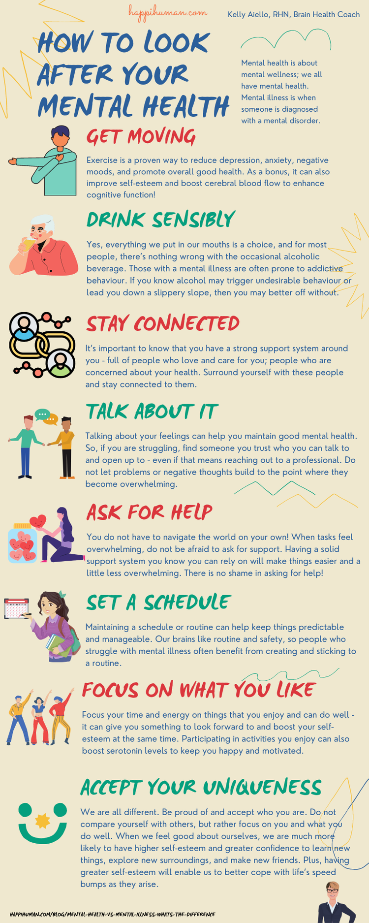 Mental Health vs. Mental Illness: What’s the Difference — HappiHuman by ...
