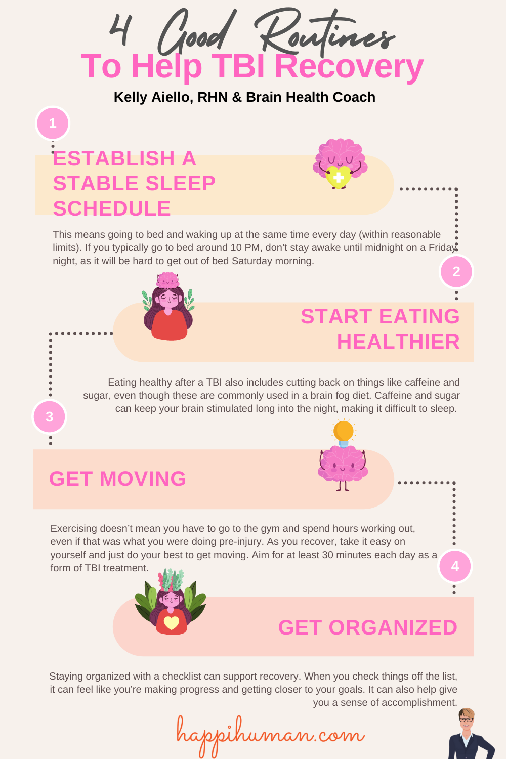 Why a TBI Brain Likes Routine — HappiHuman by Kelly Aiello Nutrition ...
