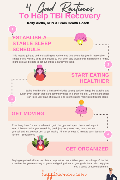 Why a TBI Brain Likes Routine — HappiHuman by Kelly Aiello Nutrition ...