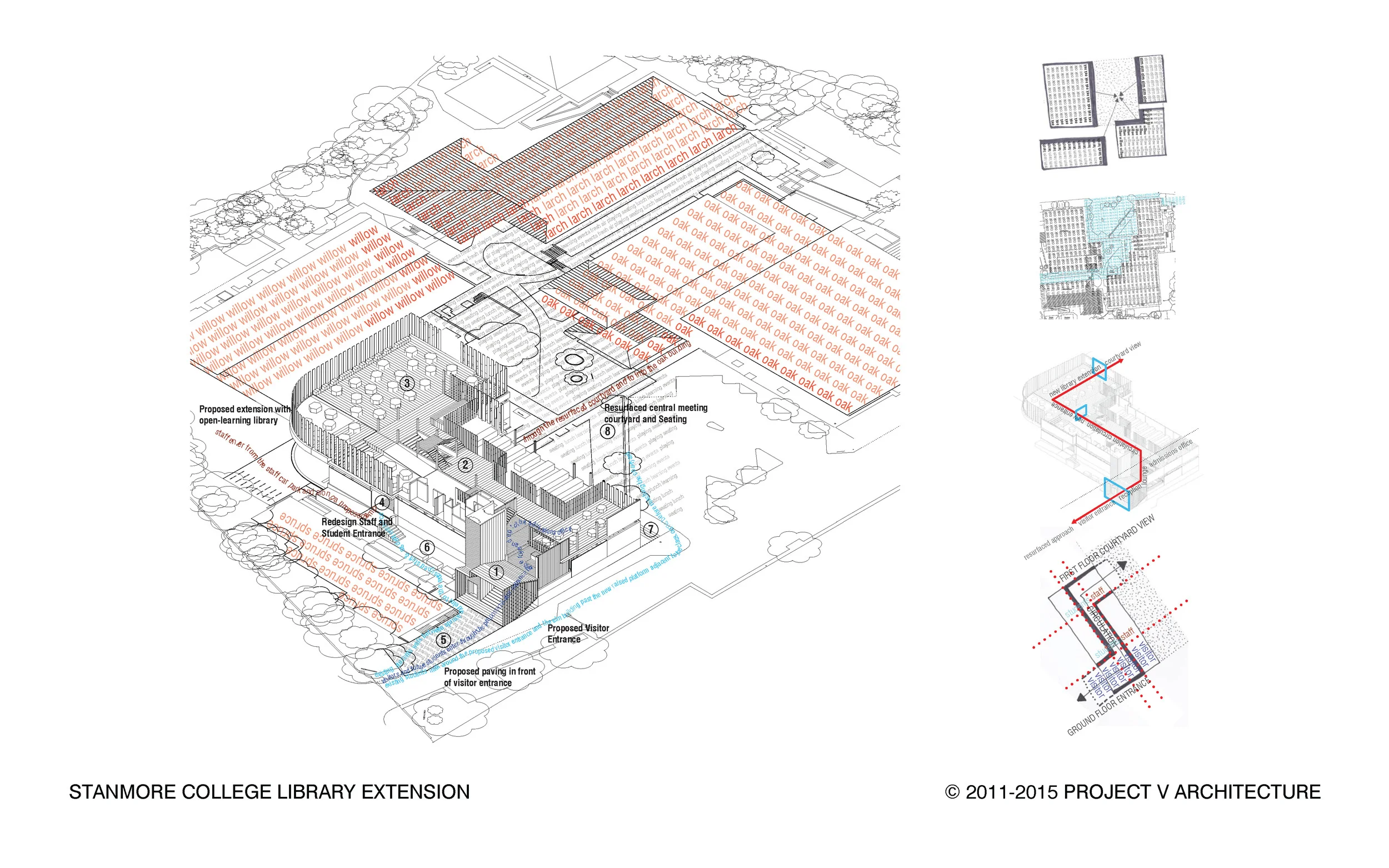 stanmore college library — projectvarchitecture