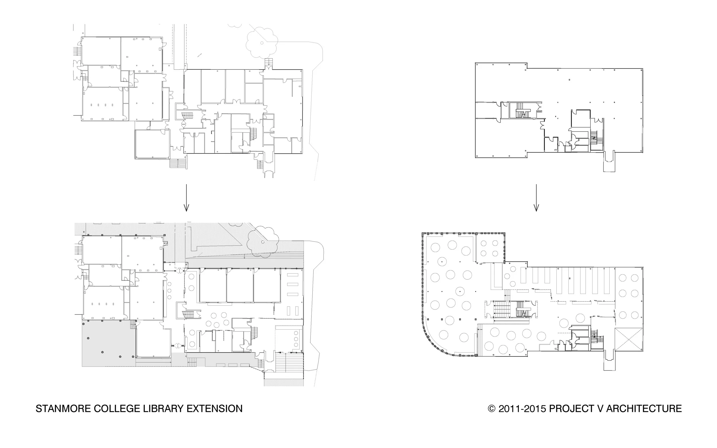 stanmore college library — Project V Architecture