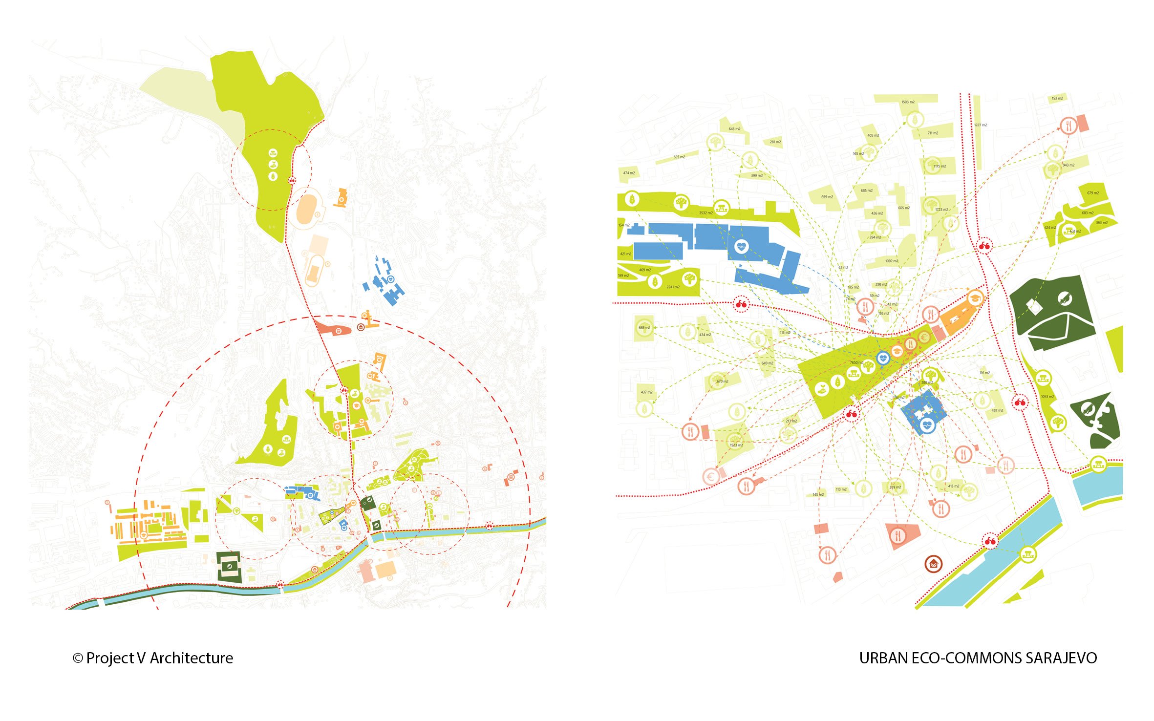 Urban Eco-Commons Sarajevo — project v architecture