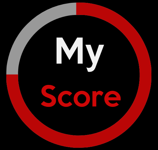 My Score — Tera Science