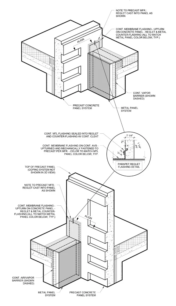 one channel center — Kevin MacNichol