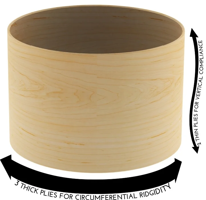 Drum Shell Design 101. Why our shells kick ass. — Independent Drum Lab
