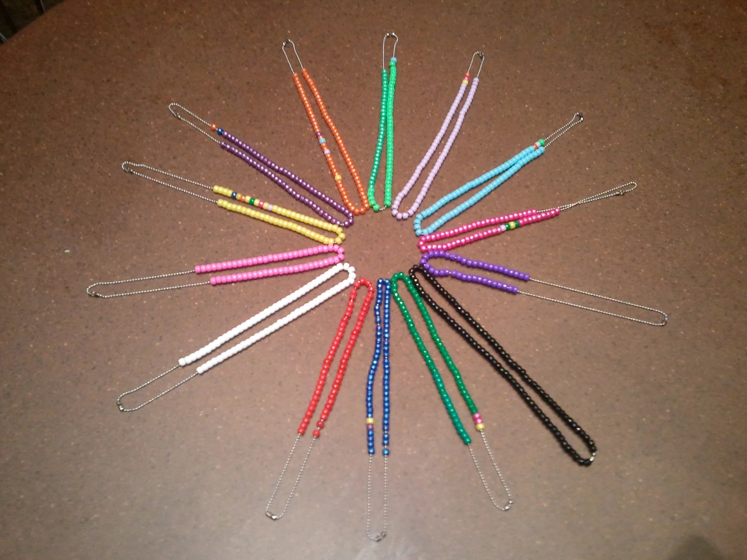 What We Offer — IMBUE Team Dynamics