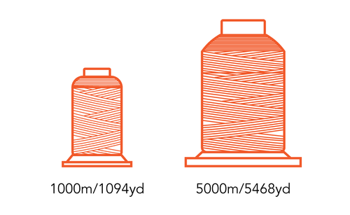 Polyfast™ Trilobal Polyester Thread - WonderFil