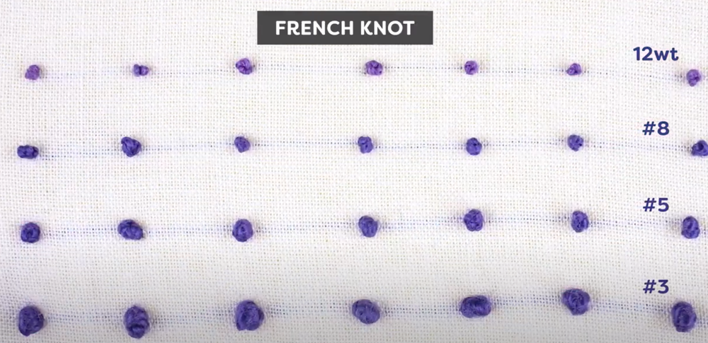 WonderFil Specialty Threads - Comparing Hand Embroidery Thread Weights ...