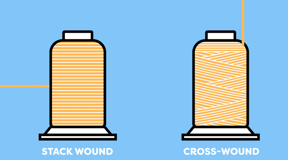 WonderFil Specialty Threads - 5 Tips to Avoid Thread Breaks