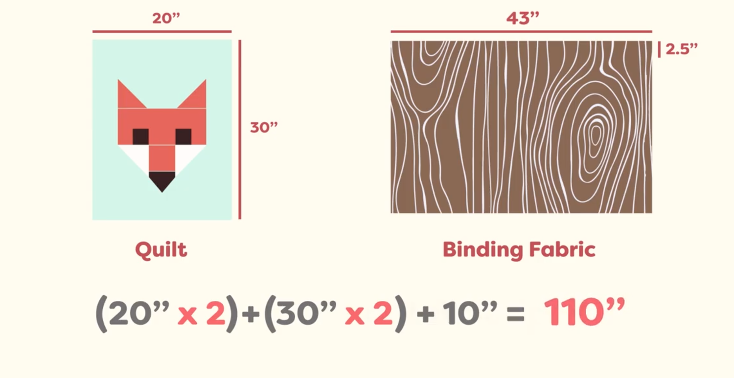 WonderFil Specialty Threads - How to Double Fold Machine Bind a Quilt