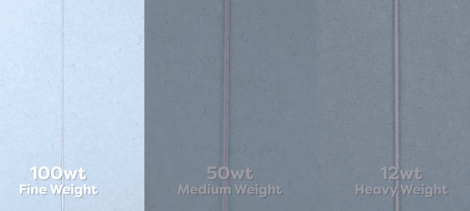 WonderFil Specialty Threads - Differences Between Thread Weights: Where ...