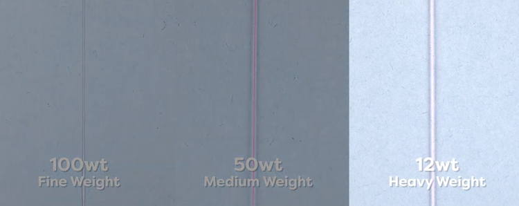 WonderFil Specialty Threads - Differences Between Thread Weights: Where ...