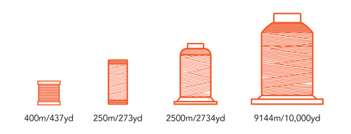 DecoBob™ Cottonized Polyester Thread