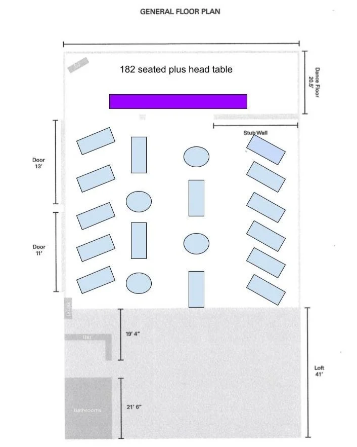 Table Layouts — The Gallagher