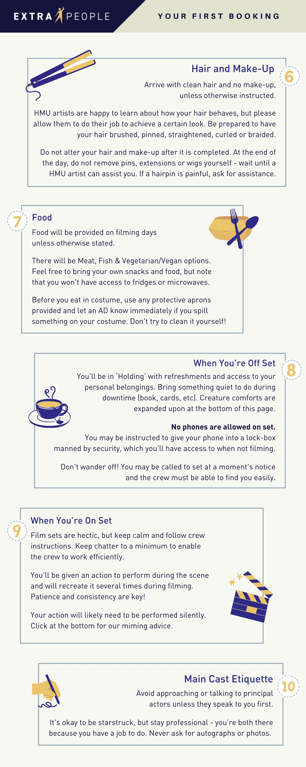 Your First Booking — Extra People
