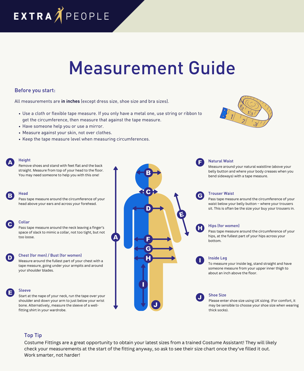 Measurement Guide — Extra People