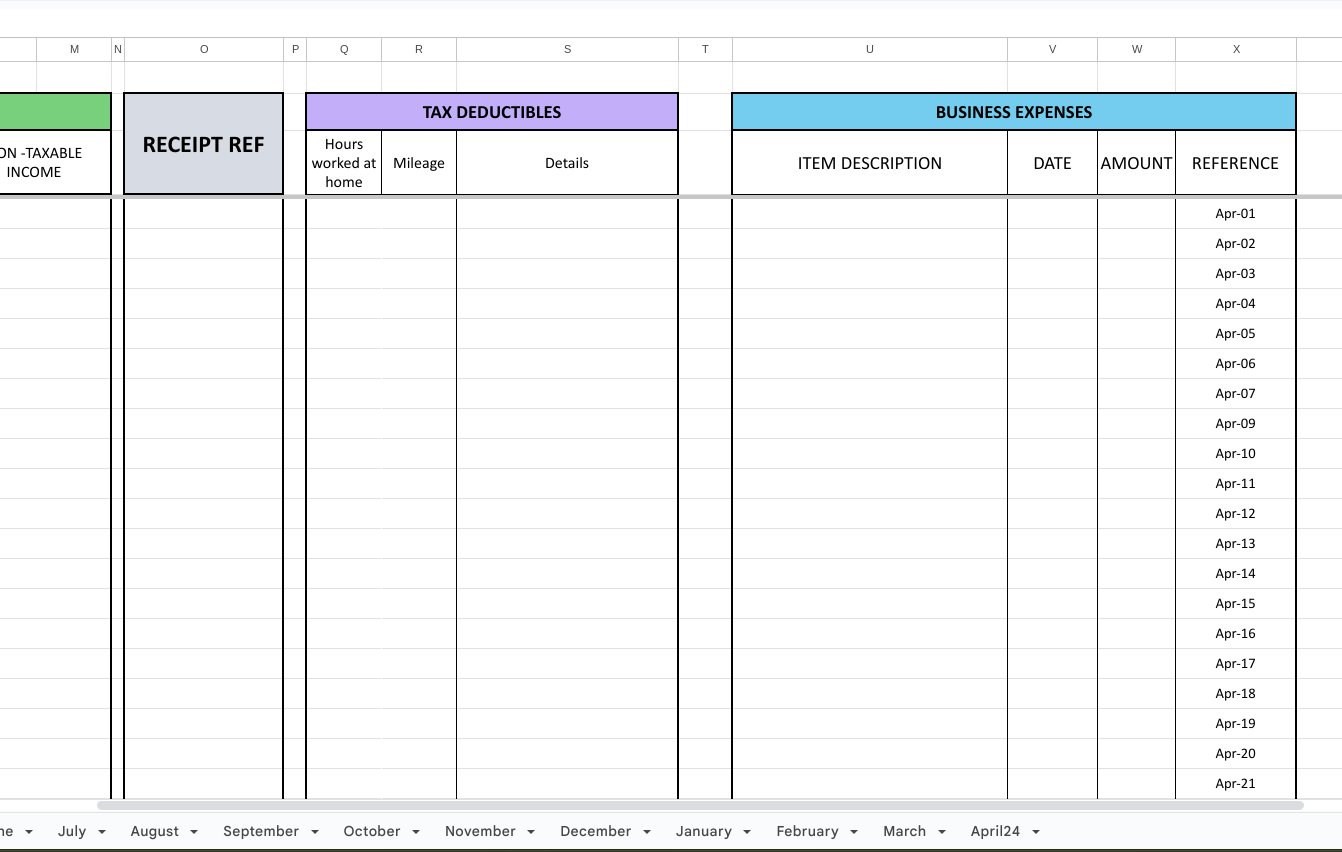 Keeping a Financial Spreadsheet as an SA — Extra People