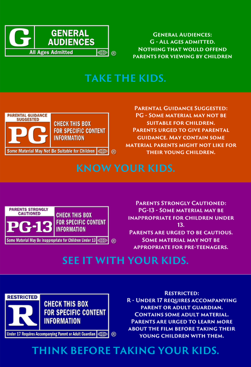 General Cinema Information — CAYMAN BIG SCREEN