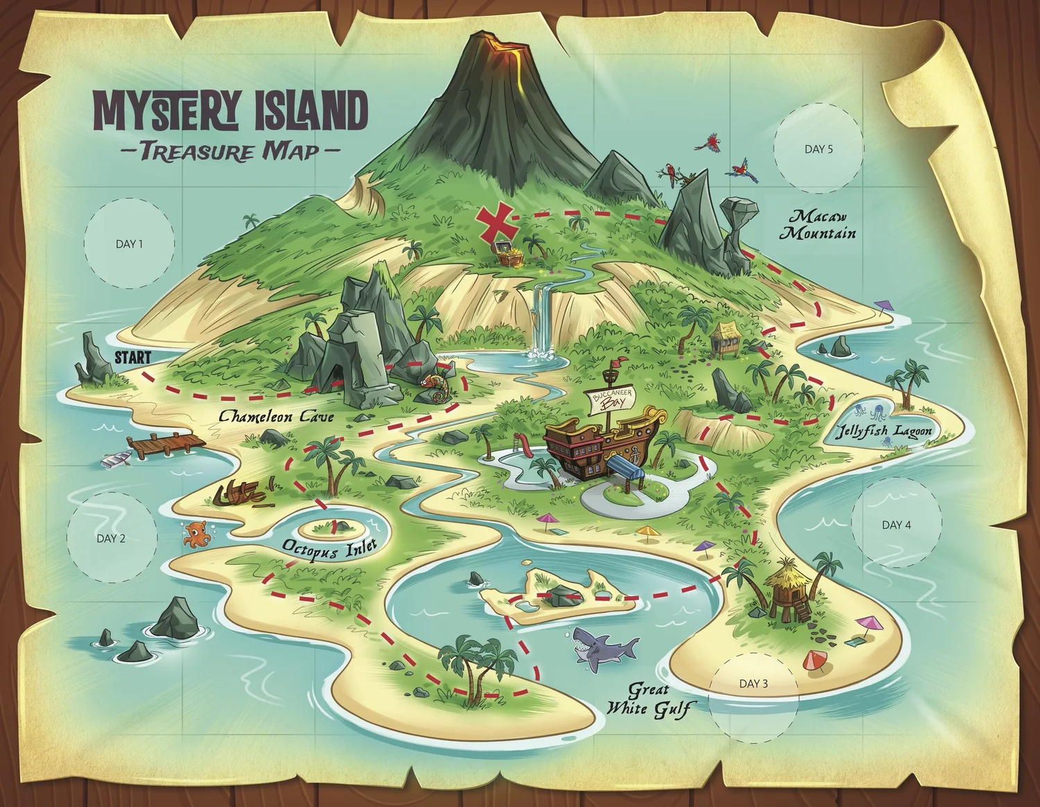 Mystery Island — Beth Eden