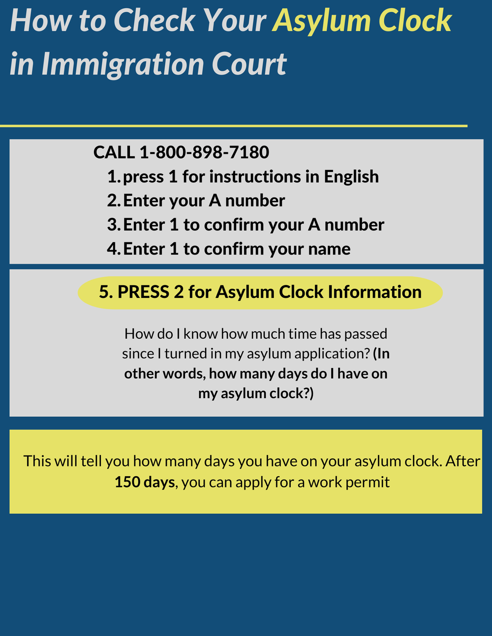 How Do I Check My Asylum Clock? — RIF Asylum Support