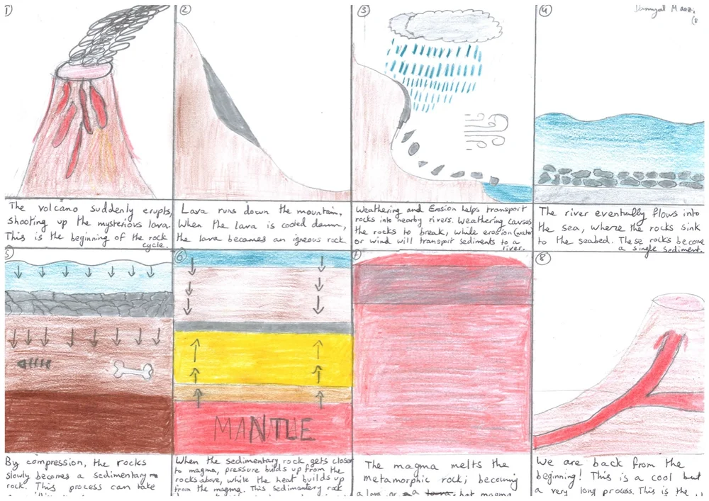 Comic Strip About Igneous Rocks