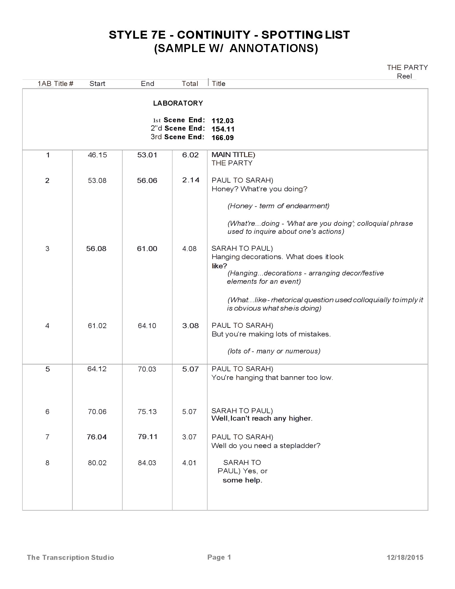 All Formats For Ccsl Ccdl — Ccsl Dialogue Lists