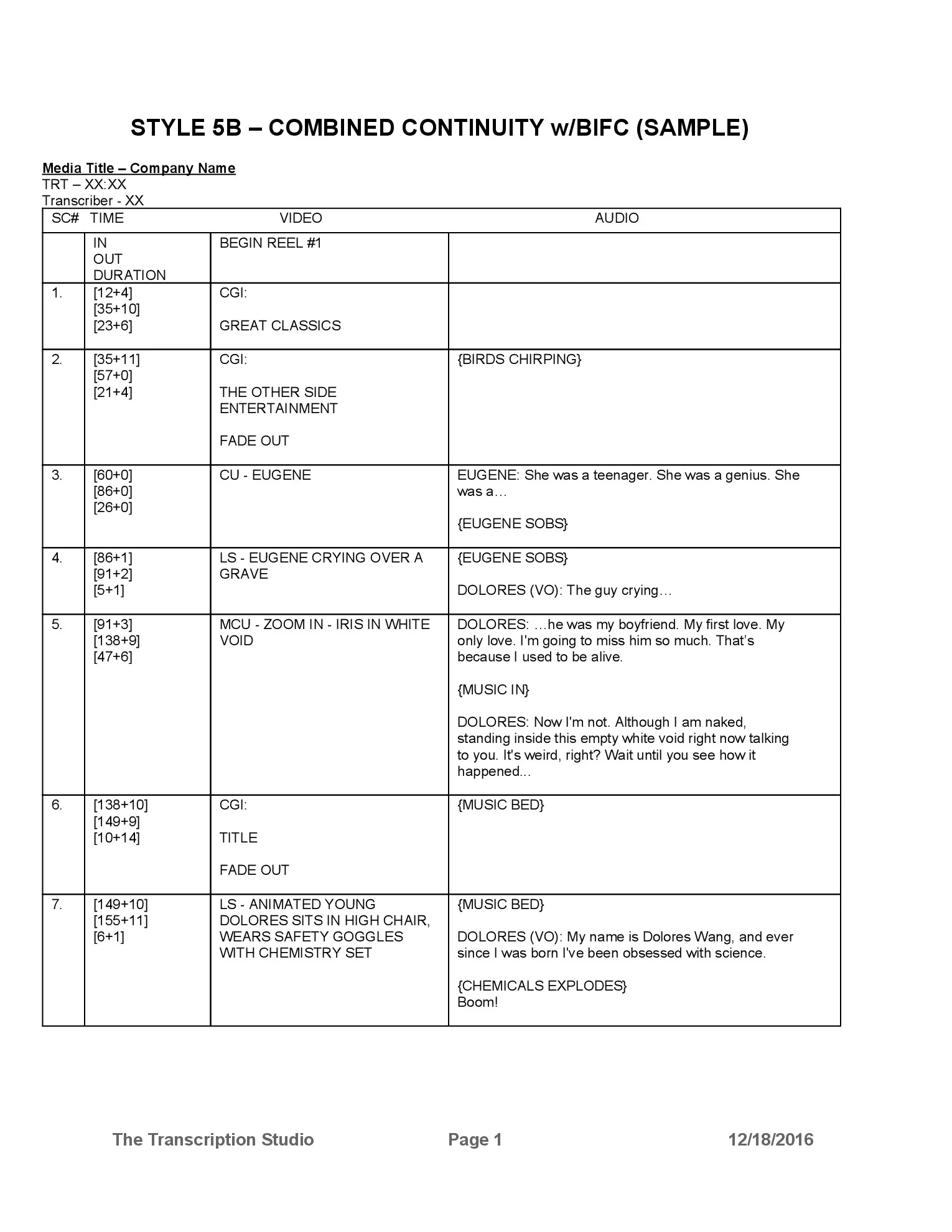 CCSL Formats & Styles — TranscriptionStudio.com | CCSL|Dialogue Lists