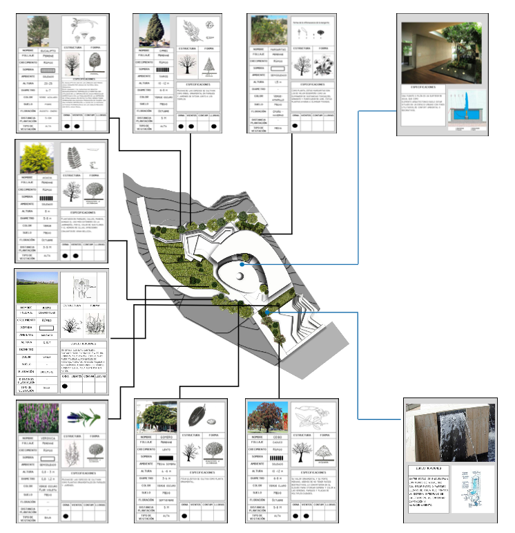 PROYECTOS — artefacto