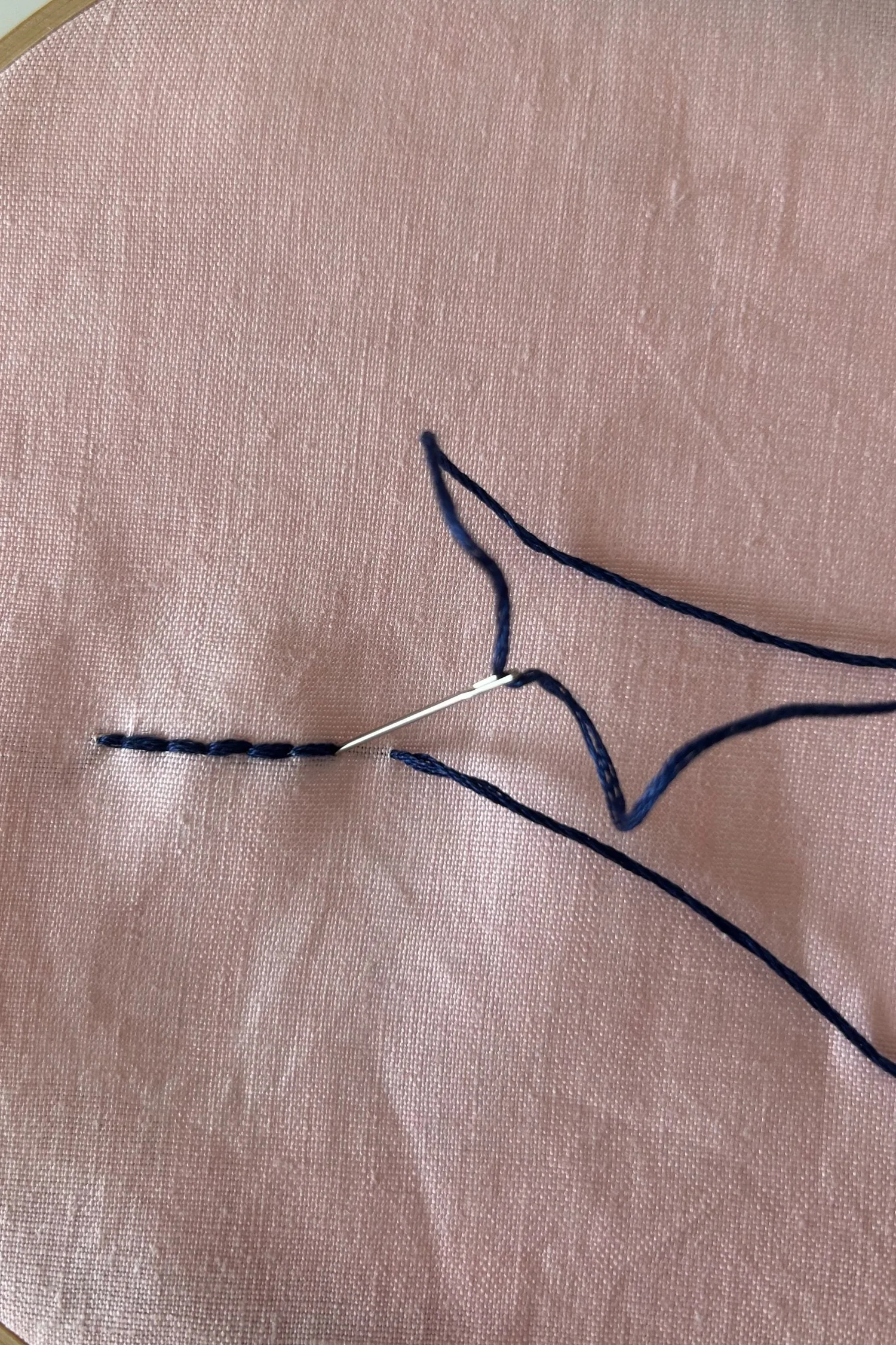 Backstitch Embroidery DIY — Make It Work