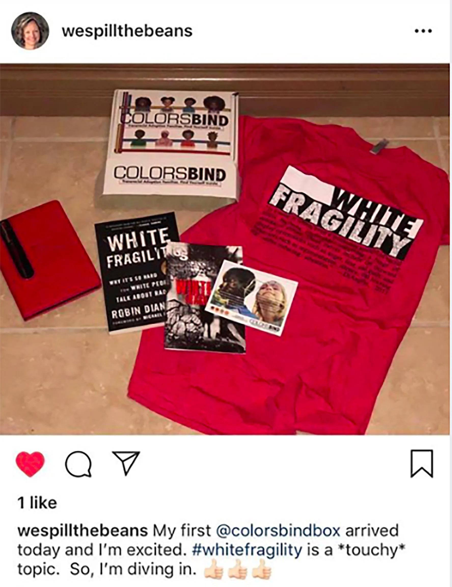 COLORSBIND™ BOX — Think Positionality, LLC.