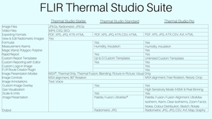 FLIR Software | Thermal Imaging Software | Thermascan